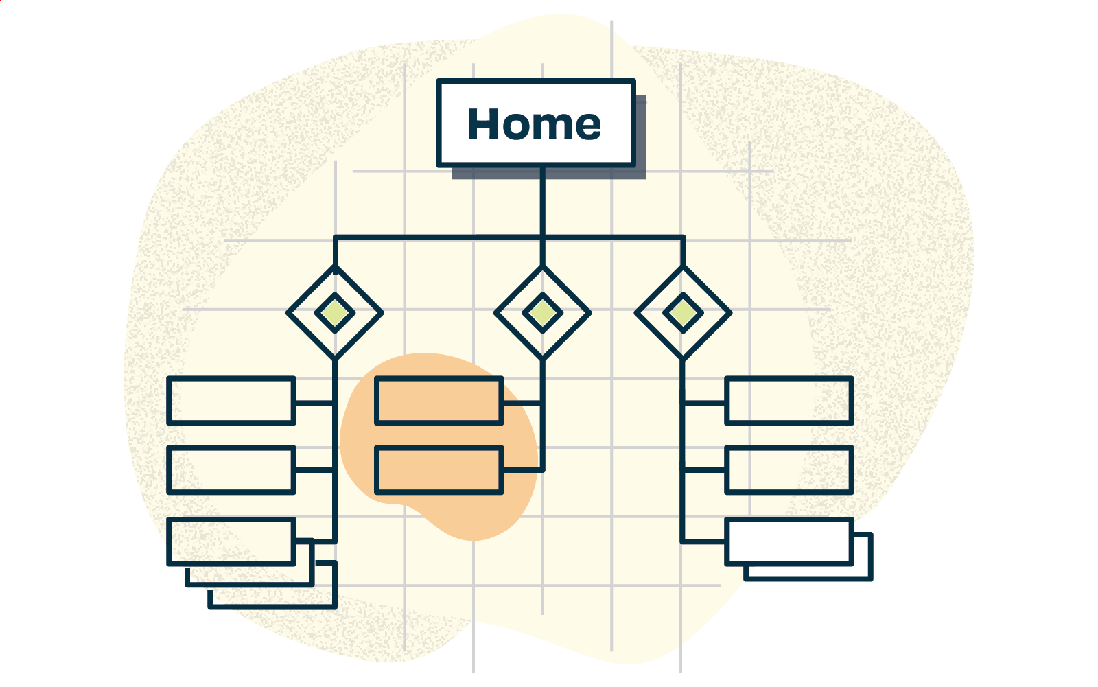 Building the Blueprint: Information Architecture – Part B – CRyder Design